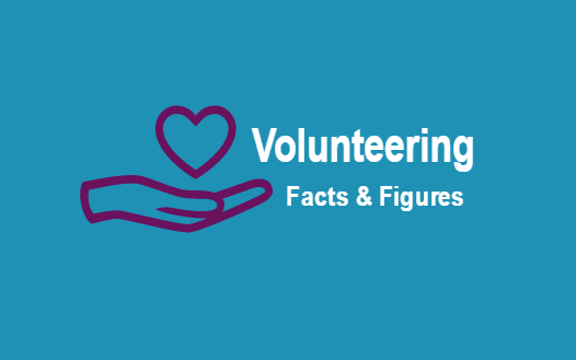 Facts and Figures - Volunteering | nfpResearch